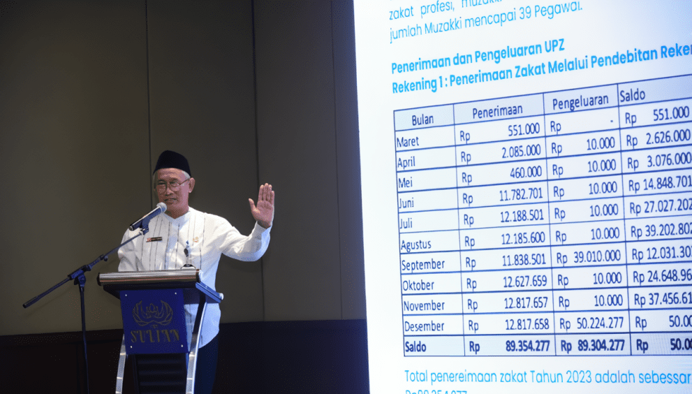 UPZ Baznas Setjen DPR RI Optimistis Target 2024 Naik 100 Persen - EMedia DPR RI