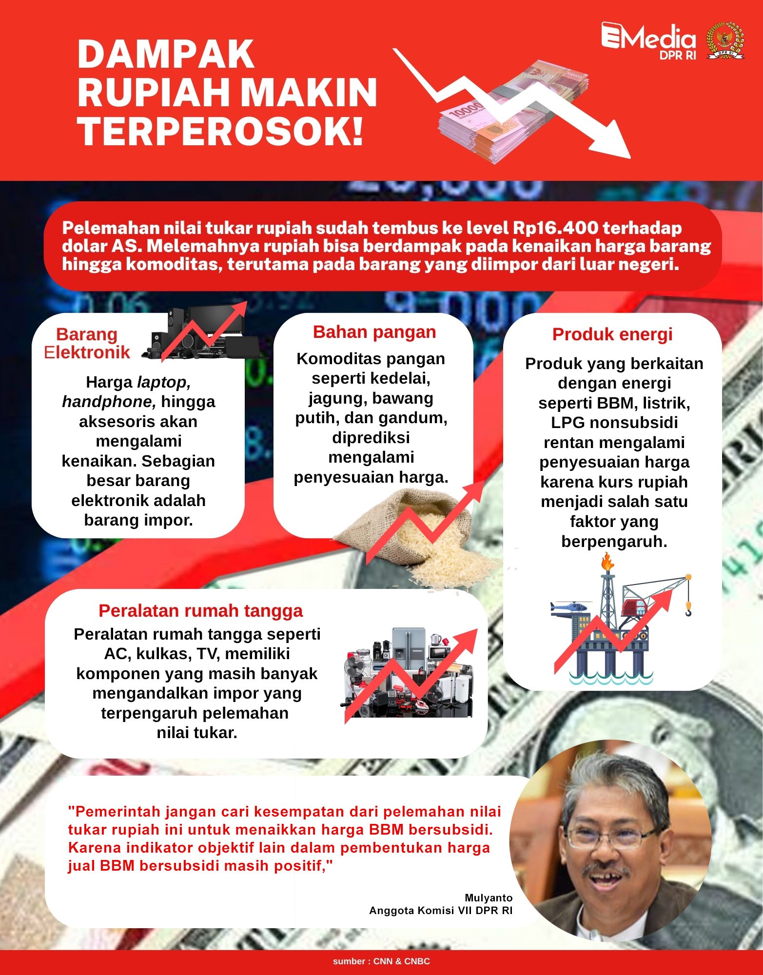 Pentingnya Kesadaran Politik Bagi Generasi Muda - EMedia DPR RI