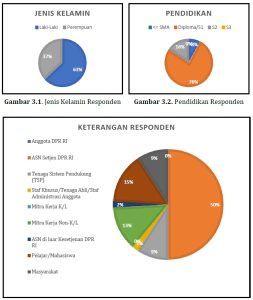 DPR RI Sahkan Revisi UU BUMN Jadi Undang-Undang - EMedia DPR RI