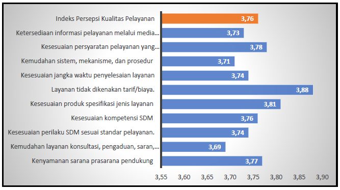 DPR Tetapkan Pimpinan Komisi XI, Kawal Legislasi dan Pengawasan ... DPR Tetapkan Pimpinan Komisi XI, Kawal Legislasi dan Pengawasan ...